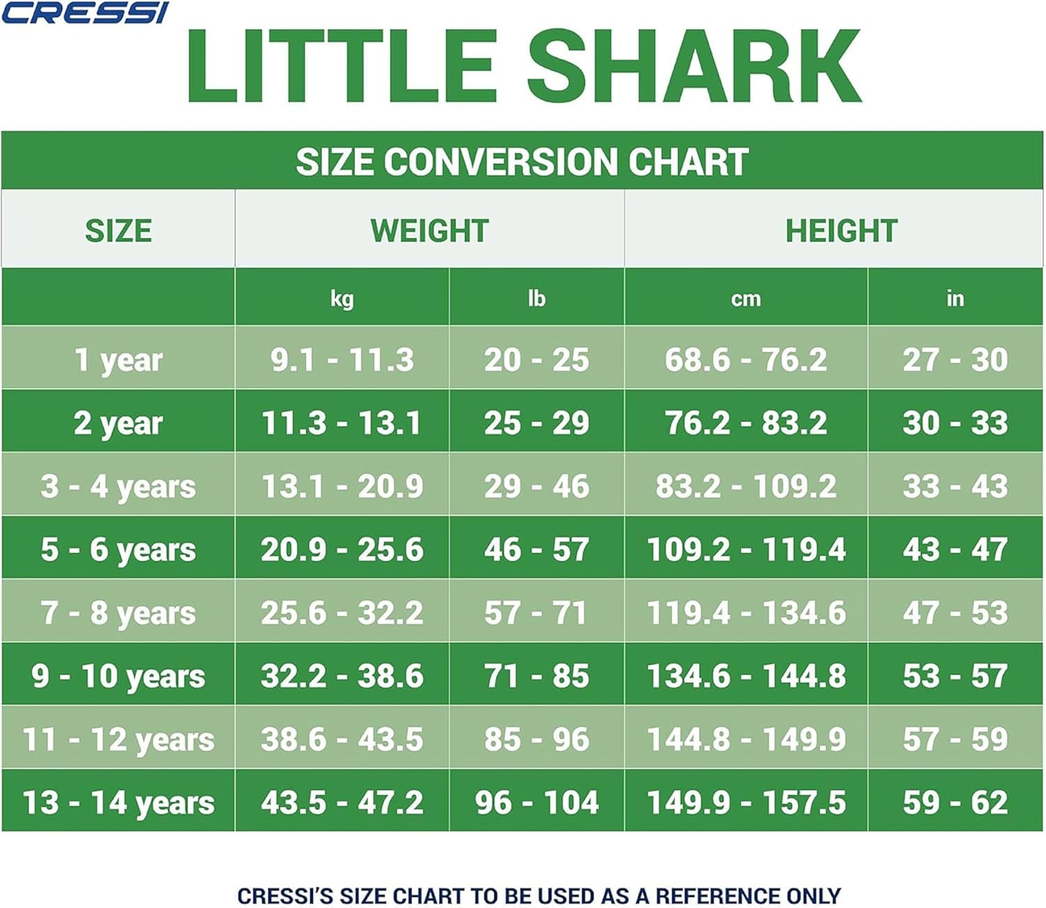 Cressi Little Shark, kids Neoprenanzug swimsuit 7/8 Jahre Black - Cressi