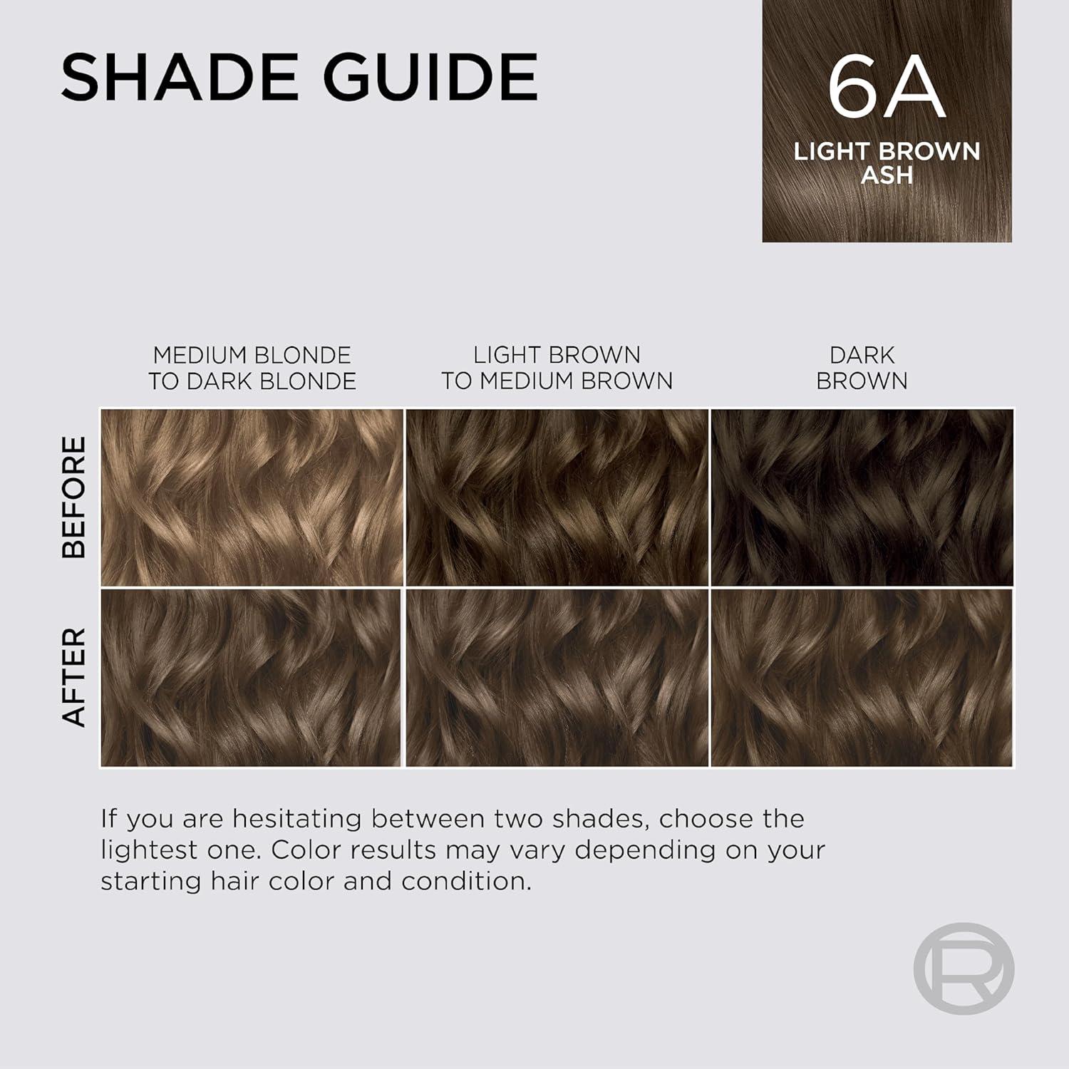 L’Oreal Paris Colorsonic Permanent Hair Dye Cartridge, Vibrant Hair ...