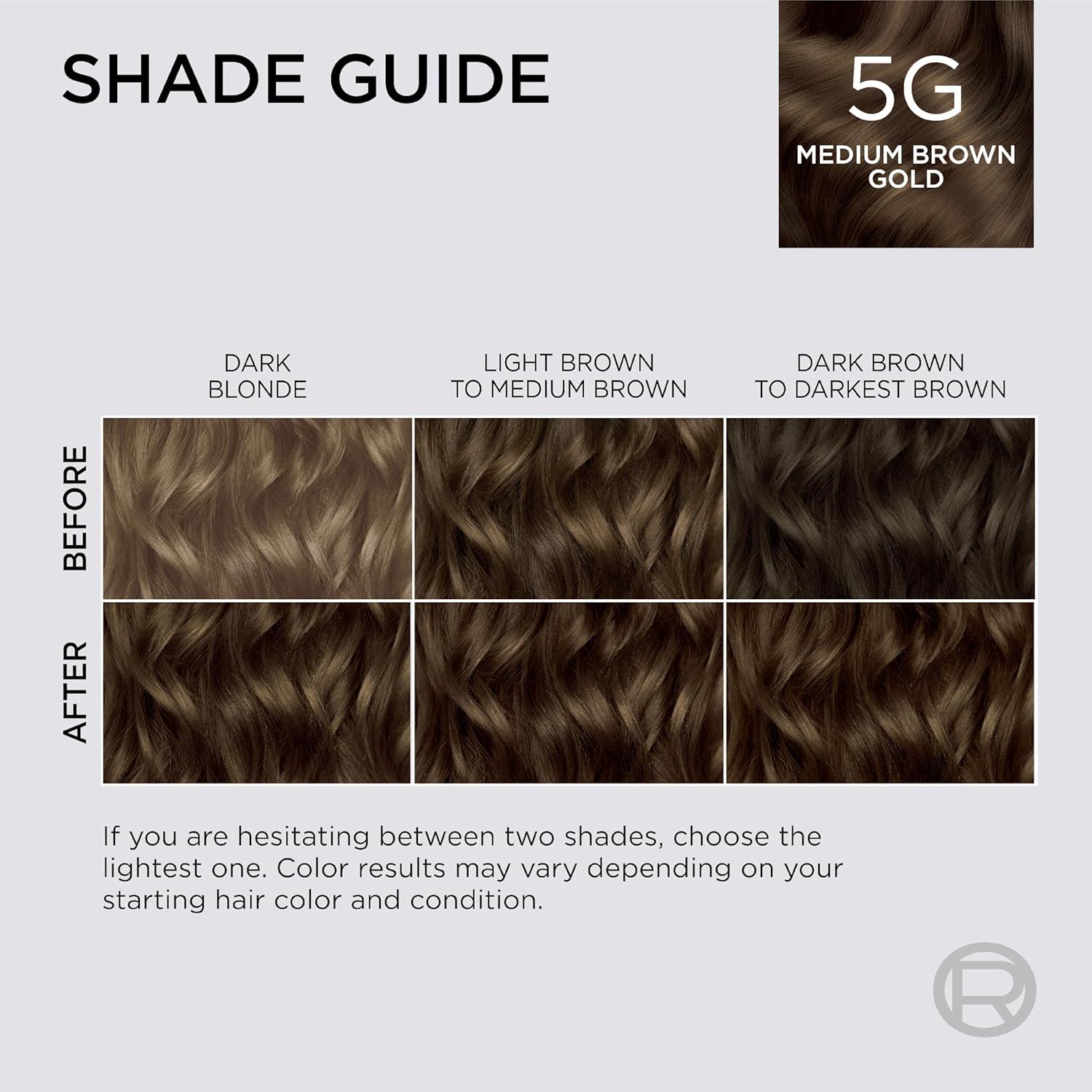 L’Oreal Paris Colorsonic Permanent Hair Dye Cartridge, Vibrant Hair ...