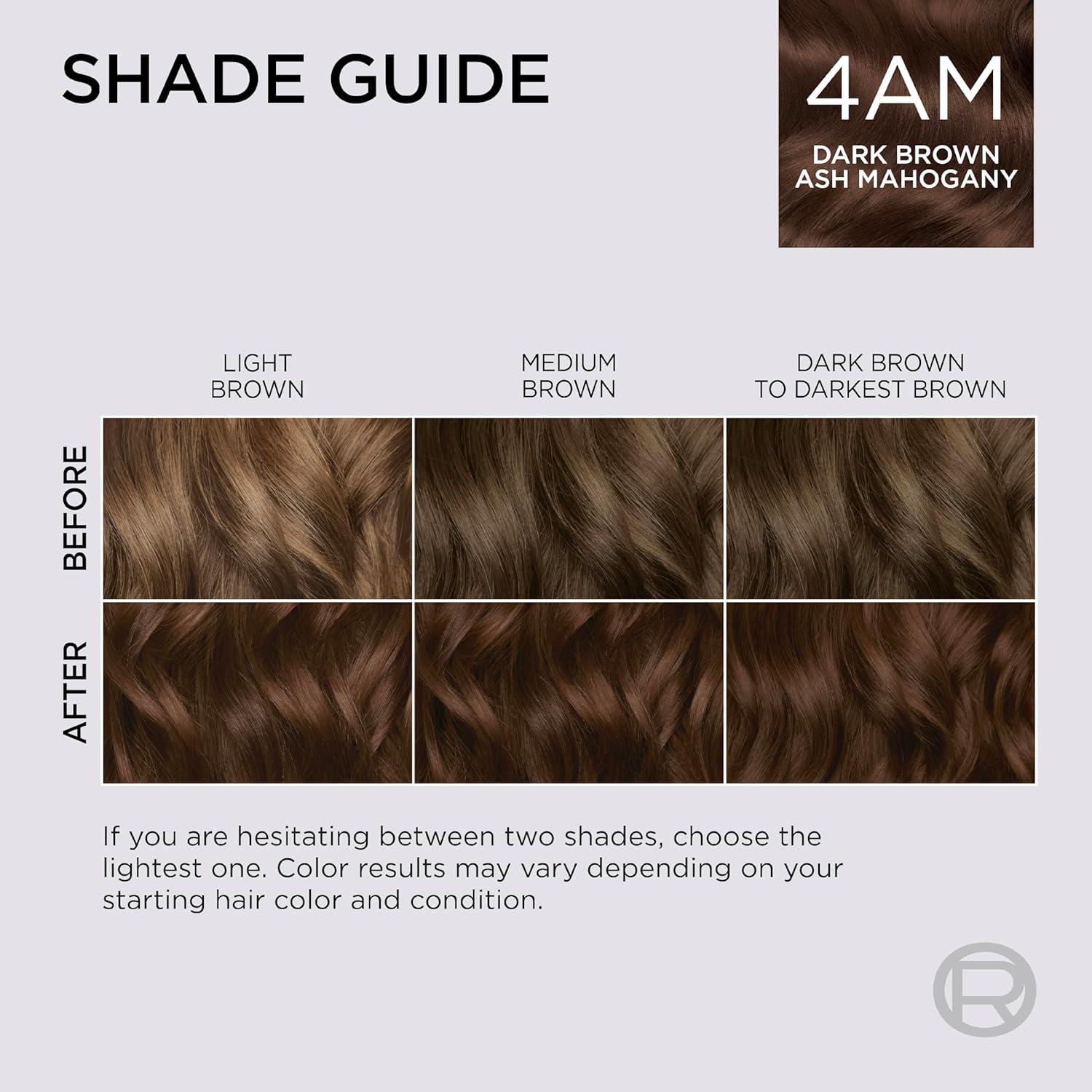 L’Oreal Paris Colorsonic Permanent Hair Dye Cartridge, Vibrant Hair ...